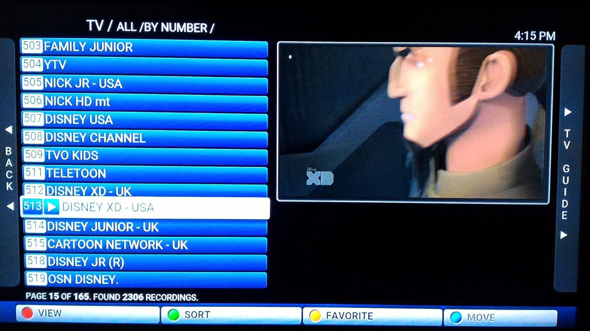 MAG 254W2 IPTV Set Top Box – jahnavizt.com